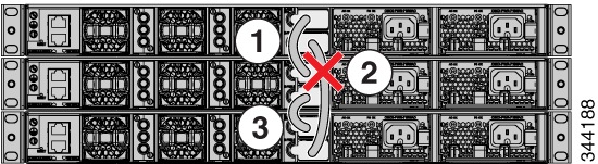 Cisco Catalyst 9300 Series Switches Hardware Installation Guide ...