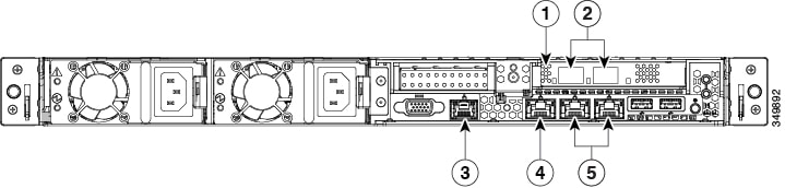 Cisco Application Centric Infrastructure Fabric Hardware Installation ...