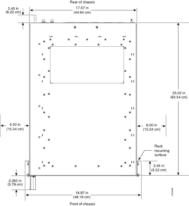 Cisco ASR 9000 Series Aggregation Services Router Overview and ...