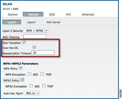802.11r, 802.11k, and 802.11w Deployment Guide, Cisco IOS-XE Release 3. ...