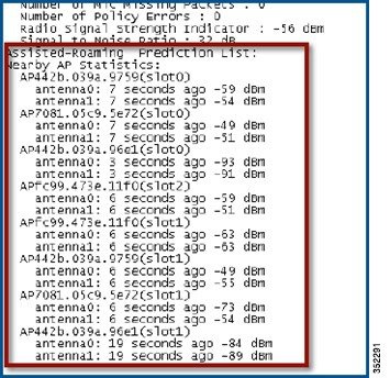 802.11r, 802.11k, and 802.11w Deployment Guide, Cisco IOS-XE Release 3. ...