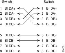 Cisco MDS 9396T Multilayer Fabric Switch Hardware Installation Guide ...