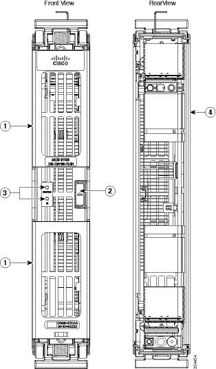Cisco MDS 9700 Series Multilayer Directors Hardware Installation Guide ...