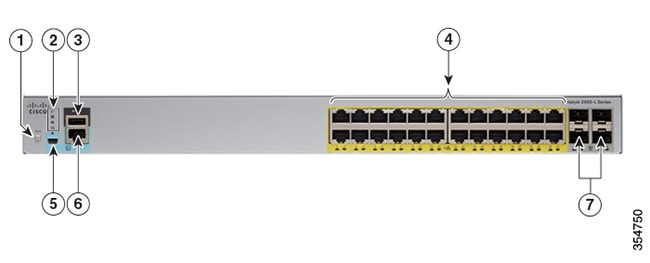 Cisco Catalyst 2960-L Series 24-Port and 48-Port Switch Hardware Installation Guide Product ...