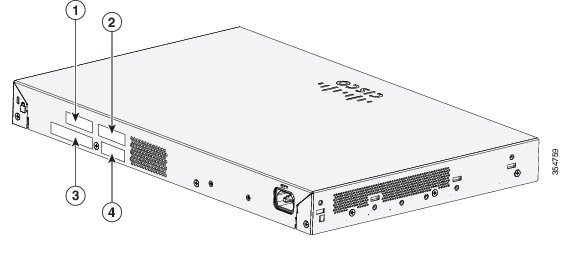 Cisco Catalyst 2960-L Smart Managed Series 24-Port and 48-Port Switch ...