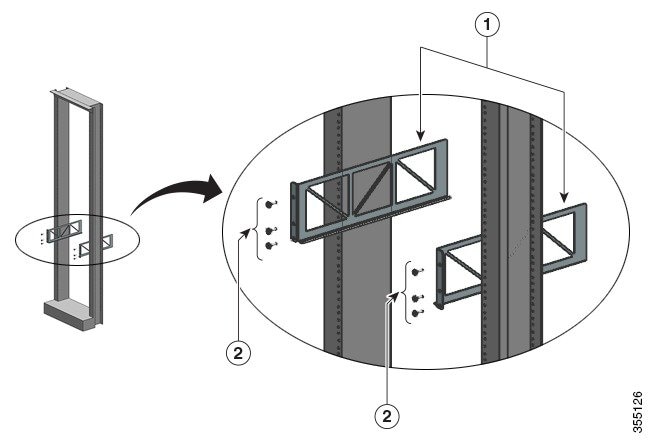 Cisco Catalyst 9400 Series Switches Hardware Installation Guide ...