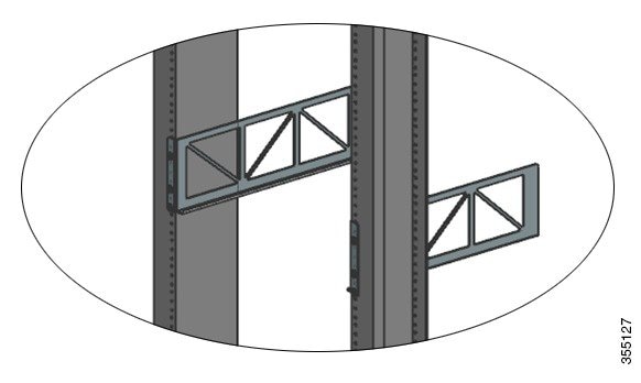 Cisco Catalyst 9400 Series Switches Hardware Installation Guide ...