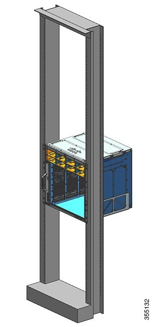 Cisco Catalyst 9400 Series Switches Hardware Installation Guide ...