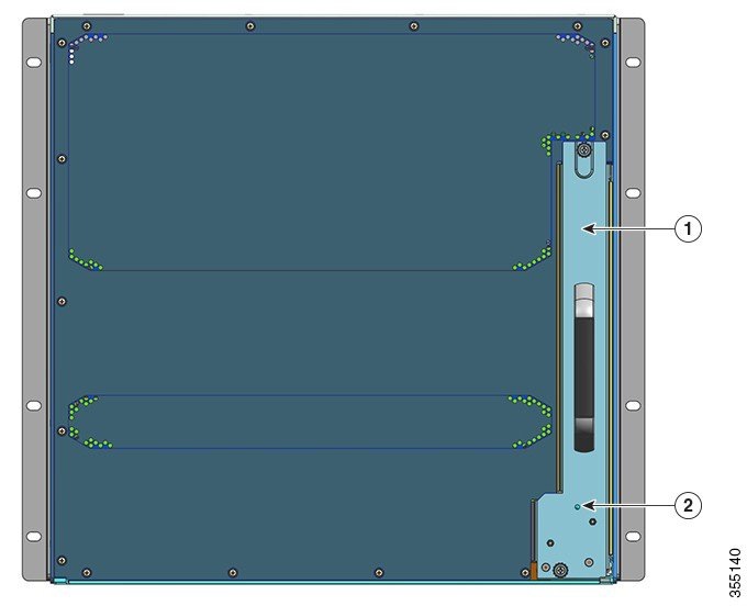 Cisco Catalyst 9400 Series Switches Hardware Installation Guide ...