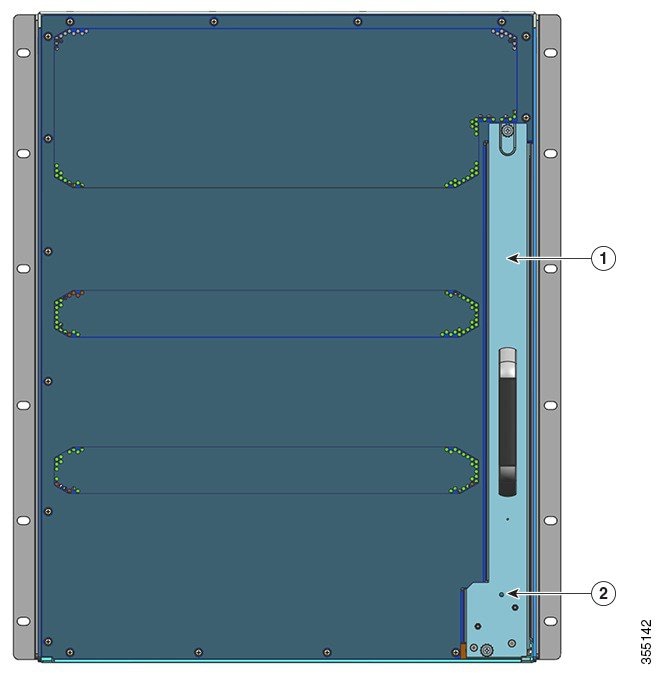 Cisco Catalyst 9400 Series Switches Hardware Installation Guide ...
