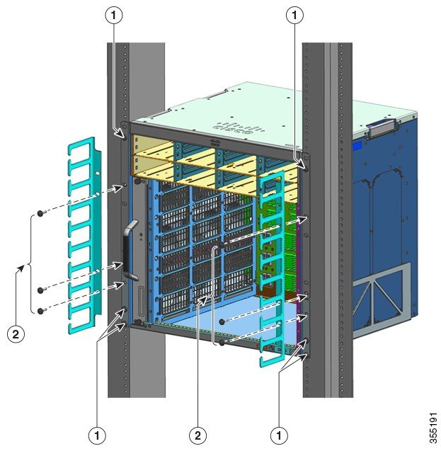 Cisco Catalyst 9400 Series Switches Hardware Installation Guide ...