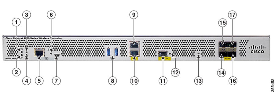 Cisco Catalyst 9800-40 Wireless Controller Hardware Installation Guide ...