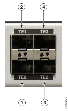 Cisco Catalyst 9800-40 Wireless Controller Hardware Installation Guide ...