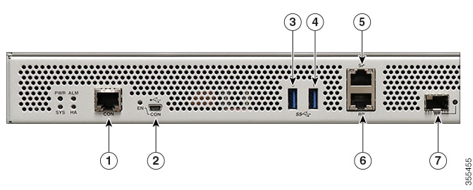 Cisco Catalyst 9800-40 Wireless Controller Hardware Installation Guide ...