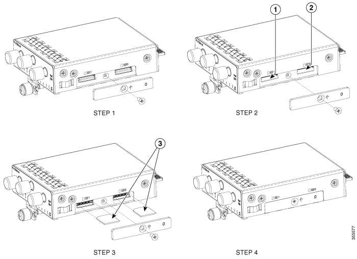 Cellular Pluggable Interface Module Configuration Guide Sim Cards On