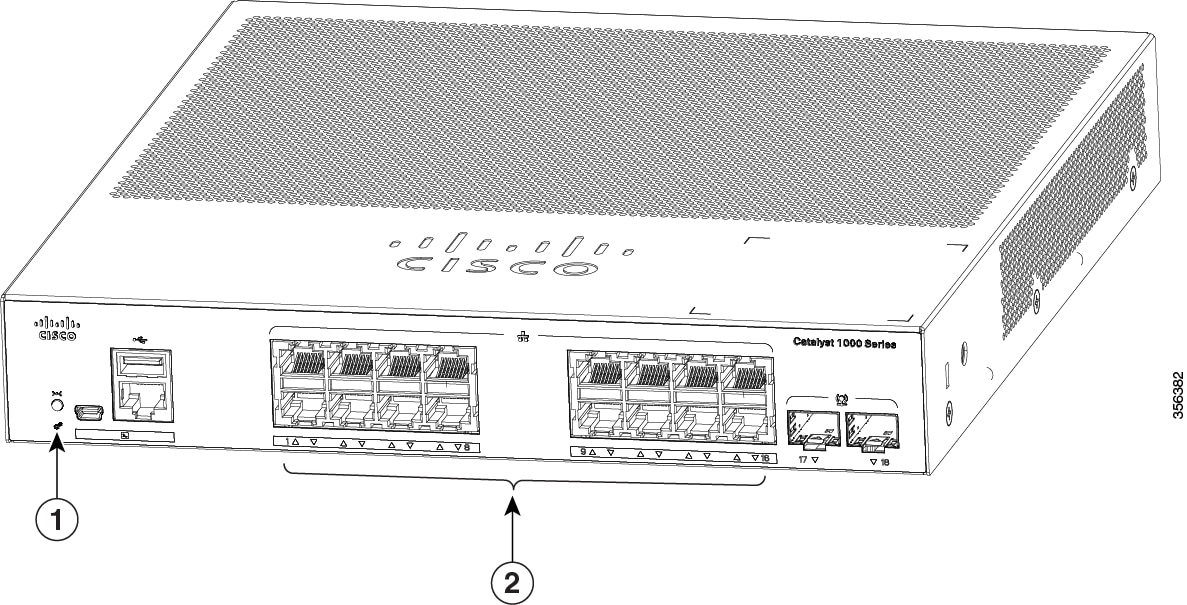 Cisco Catalyst 2960 L Series 8 Port And 16 Port Switch Hardware Installation Guide Product