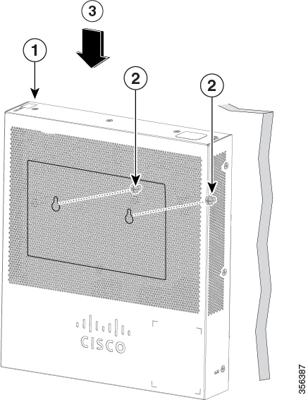 Cisco Business 250 Series Switches Administration Guide - Get To Know ...