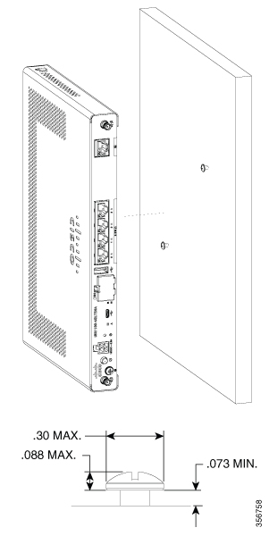 Hardware Installation Guide for Cisco ISR 1100 and ISR 1100X Series ...