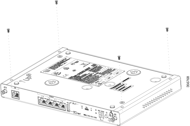 Hardware Installation Guide for Cisco ISR 1100 and ISR 1100X Series ...