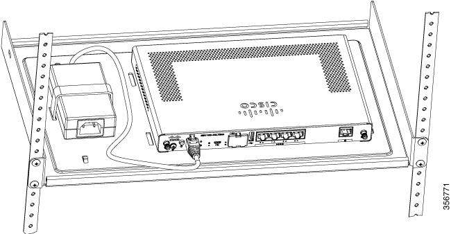 Hardware Installation Guide for Cisco ISR 1100 and ISR 1100X Series ...