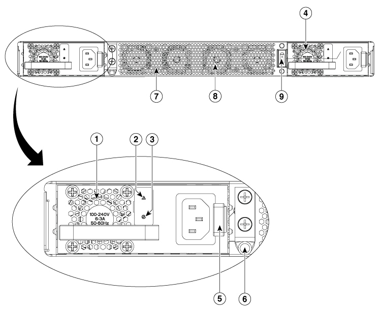 Hardware Installation Guide for Cisco Catalyst 8500L-8S4X Edge Platform ...