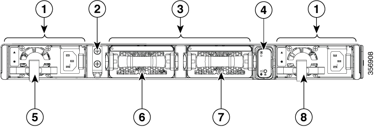 Cisco Catalyst 9500 Series Switches Hardware Installation Guide ...