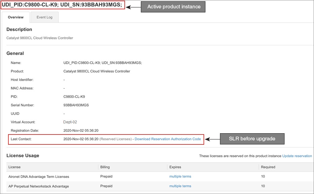 Smart Licensing Using Policy for Cisco Wireless Controllers - Migrating ...