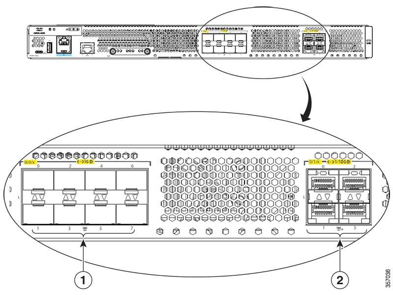 Hardware Installation Guide for Cisco Catalyst 8500L-8S4X Edge Platform ...