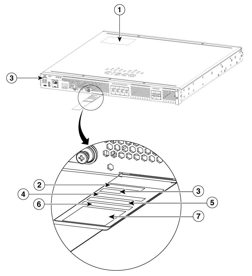 Hardware Installation Guide for Cisco Catalyst 8500L-8S4X Edge Platform ...