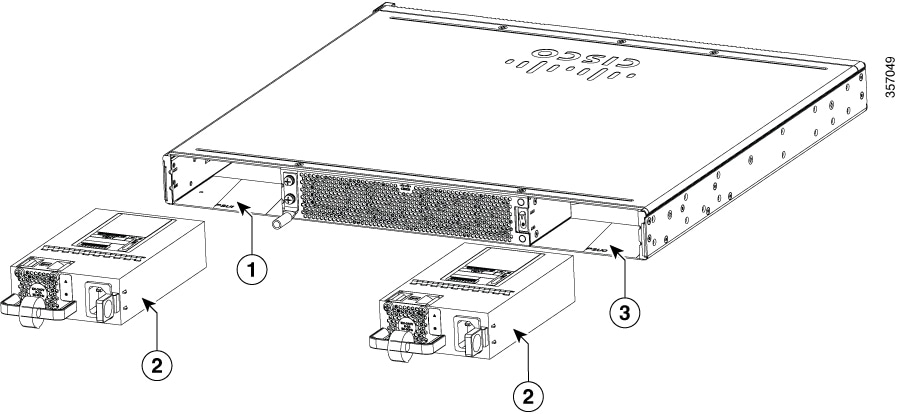 Hardware Installation Guide for Cisco Catalyst 8500L-8S4X Edge Platform ...