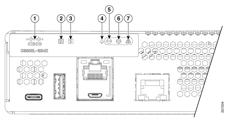 Hardware Installation Guide for Cisco Catalyst 8500L-8S4X Edge Platform ...