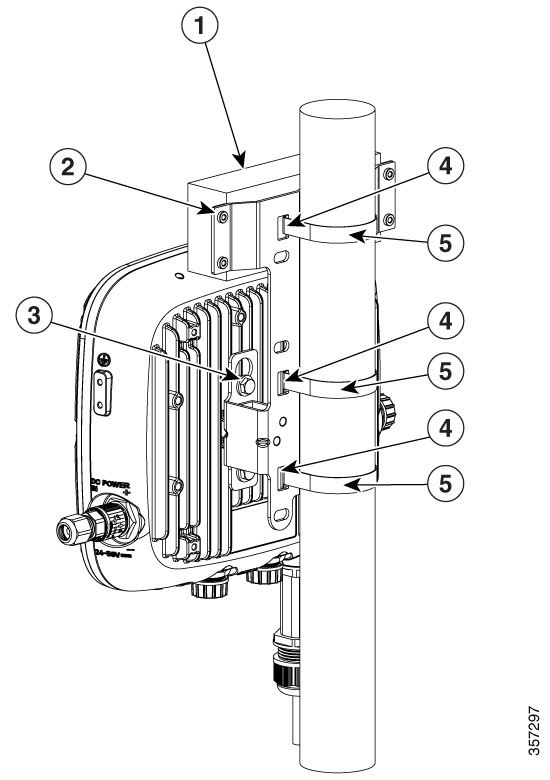 Cisco Catalyst 9124AX Series Outdoor Access Point Hardware, 45% OFF