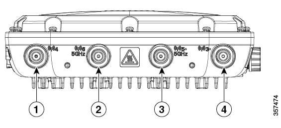 Cisco Catalyst 9124AX Series Outdoor Access Point Hardware Installation ...