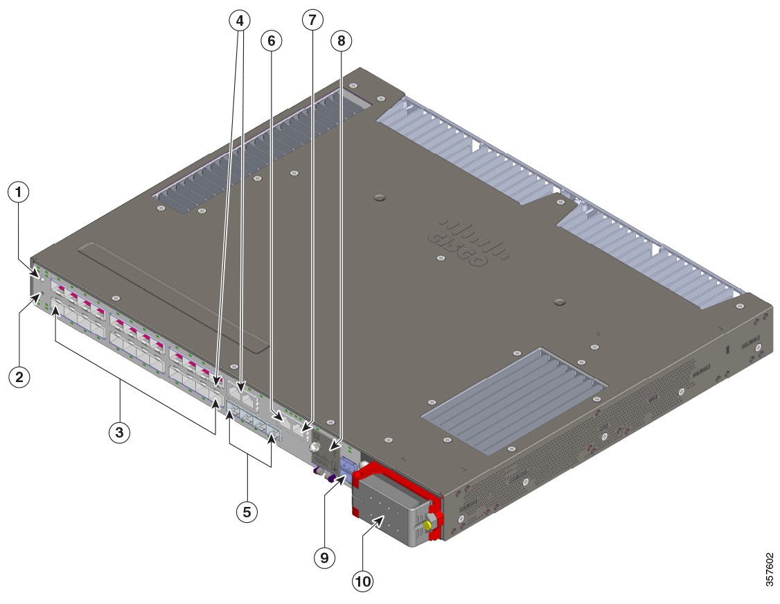 Cisco Catalyst IE9300 Rugged Series Switch Hardware Installation Guide ...