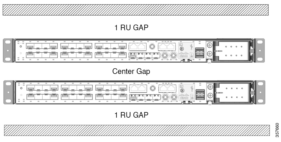 Cisco Catalyst IE9300 Rugged Series Switch Hardware Installation Guide ...