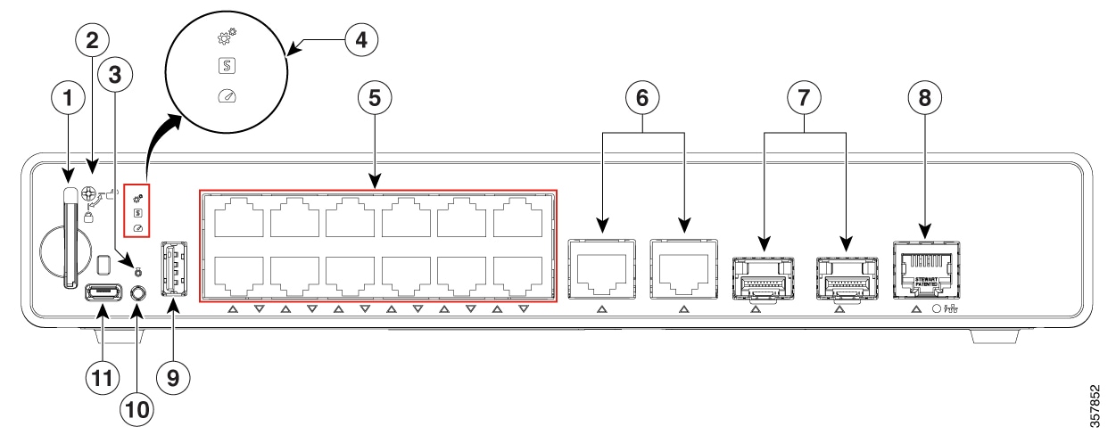 Cisco Catalyst 9200CX Compact Series Switches Hardware Installation ...