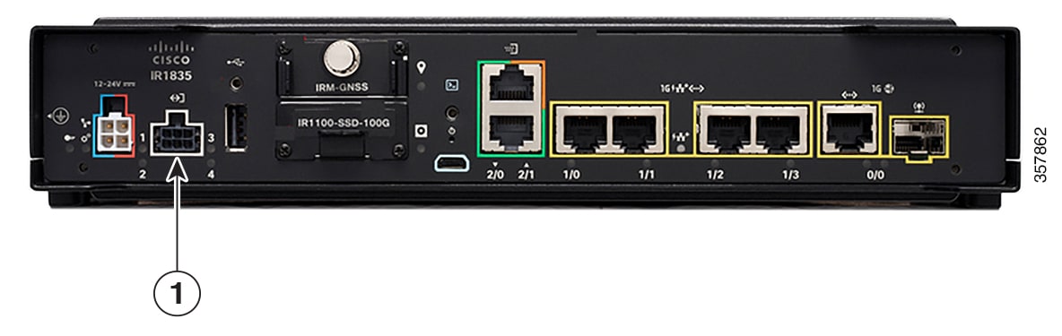 Cisco Catalyst SD-WAN Rugged Series Router Configuration Guide, Cisco ...