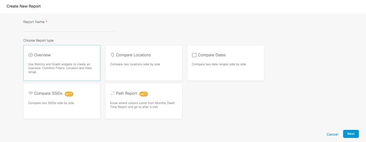 Cisco Spaces Configuration Guide Location Analytics Report Cisco Spaces Cisco