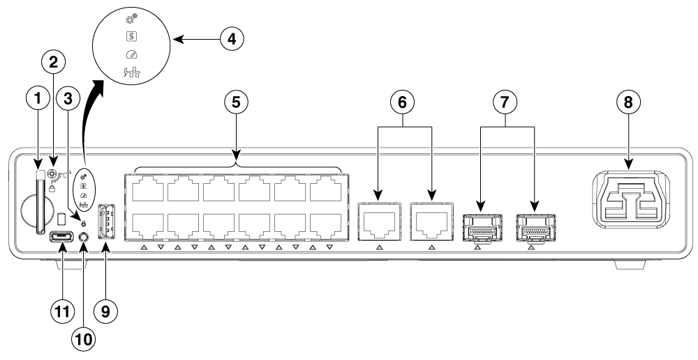 Cisco Catalyst 9200CX Compact Series Switches Hardware Installation ...