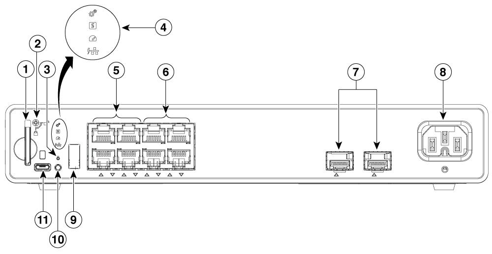 Cisco Catalyst 9200CX Compact Series Switches Hardware Installation ...