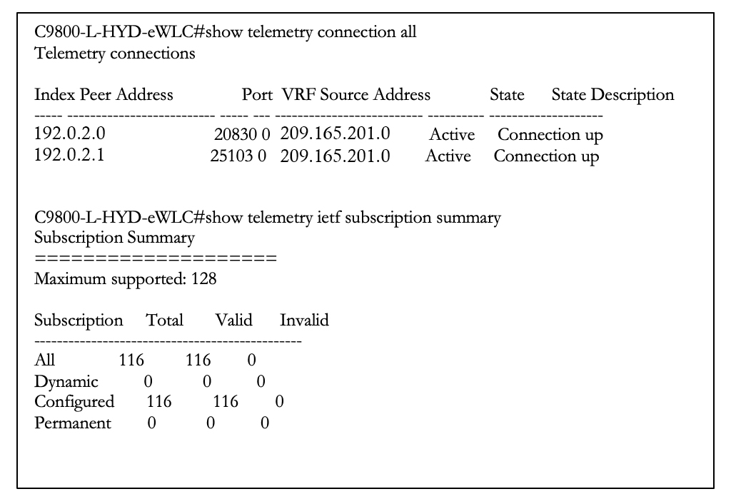 Validated Solution: Cisco Prime Infrastructure to Cisco DNA Center ...