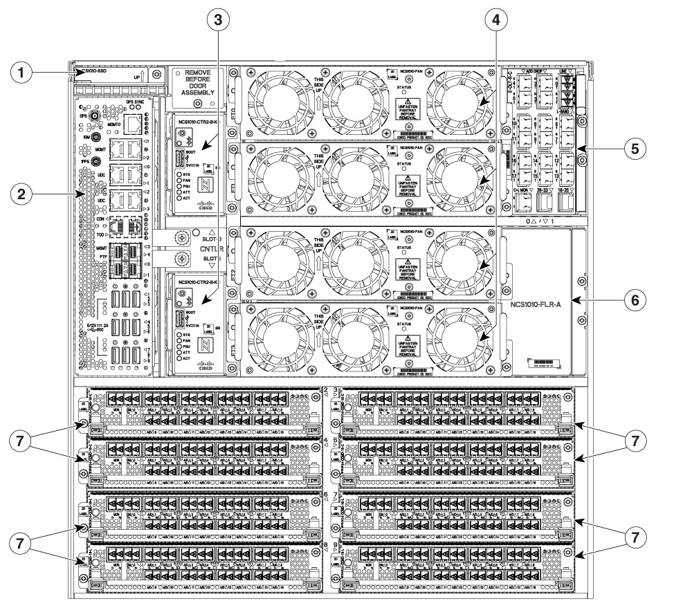 Hardware Installation Guide for Cisco NCS 1020 - Cisco NCS 1020 ...
