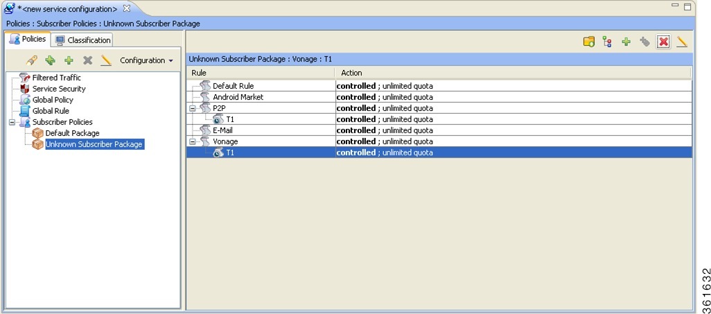 Cisco Service Control Application for Broadband (Cisco SCA BB) User ...