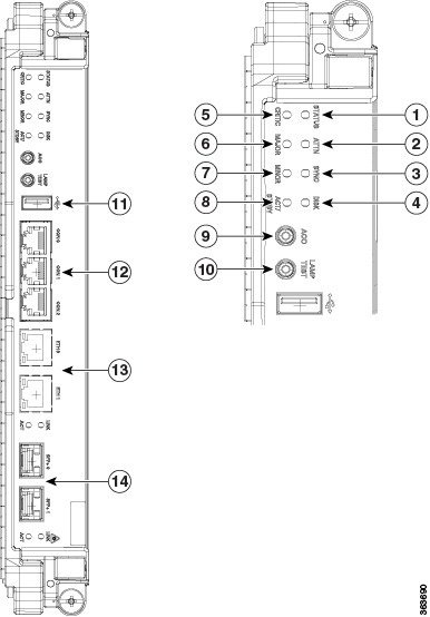 Hardware Installation Guide for Cisco NCS 4000 Series - Installing ...