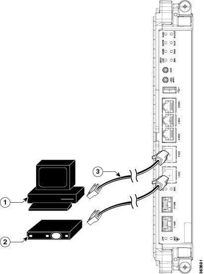 Hardware Installation Guide for Cisco NCS 4000 Series - Installing ...
