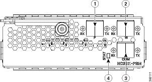 Configuration Guide for Cisco NCS 1001, IOS XR Release 7.10.x - Configure Optical Modules [Cisco ...