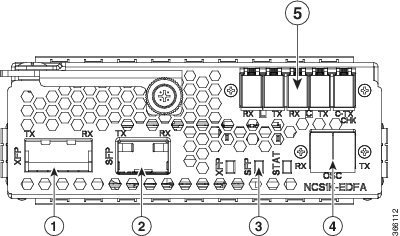 Configuration Guide for Cisco NCS 1001, IOS XR Release 7.1.1 - Configure Optical Modules [Cisco ...