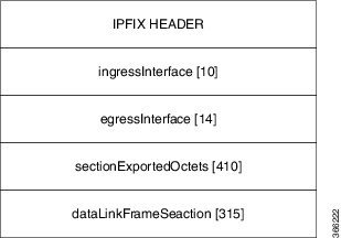 Netflow Configuration Guide for Cisco ASR 9000 Series Routers, IOS XR ...