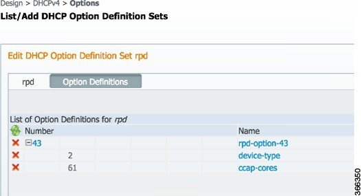 Cisco Remote Phy Device Software Configuration Guide For Cisco X Rpd Software X Cisco