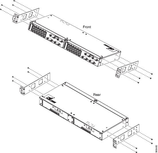Cisco NCS 4216 F2B Hardware Installation Guide - Installing the Cisco ...